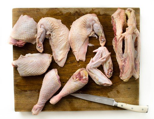 Huhn zerlegen Schritt für Schritt - ichkoche.at